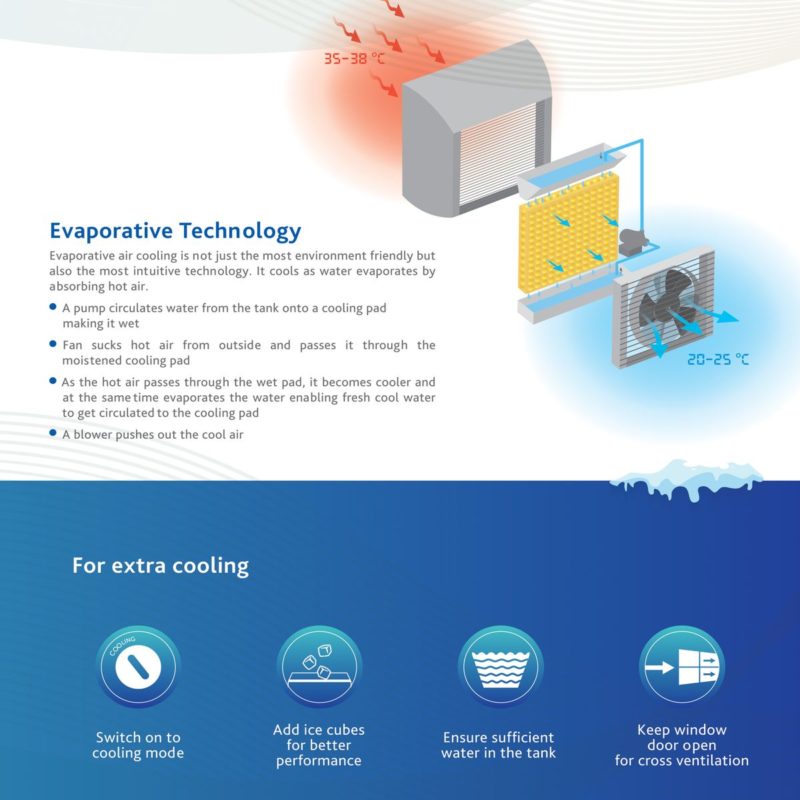 McCoy Air Cooler-Commando 100L HC - McCoy Appliances India