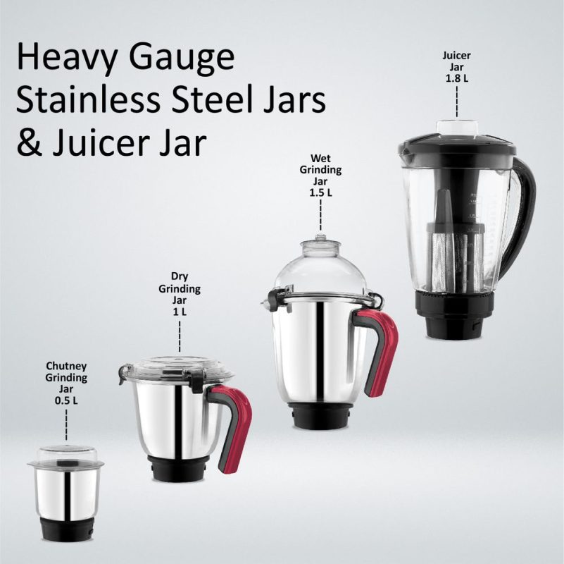 McCoy Toofan 1200W Mixer Grinder - McCoy Appliances India